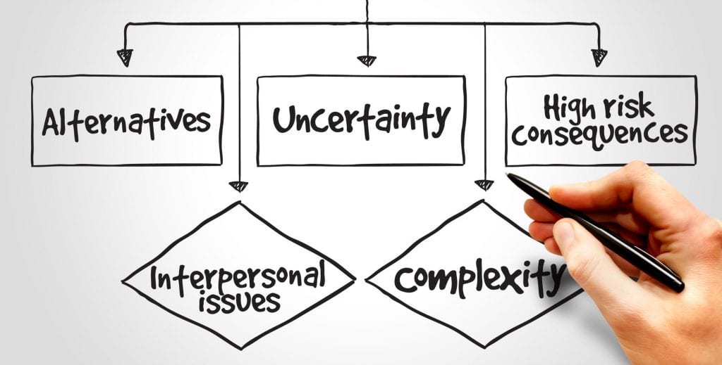 What Are the Unintended Consequences? - Senior Living Foresight