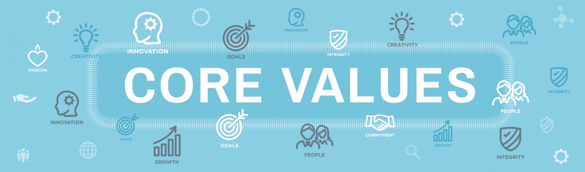A Covert Way of Getting Teams to Rock! - Senior Living Foresight